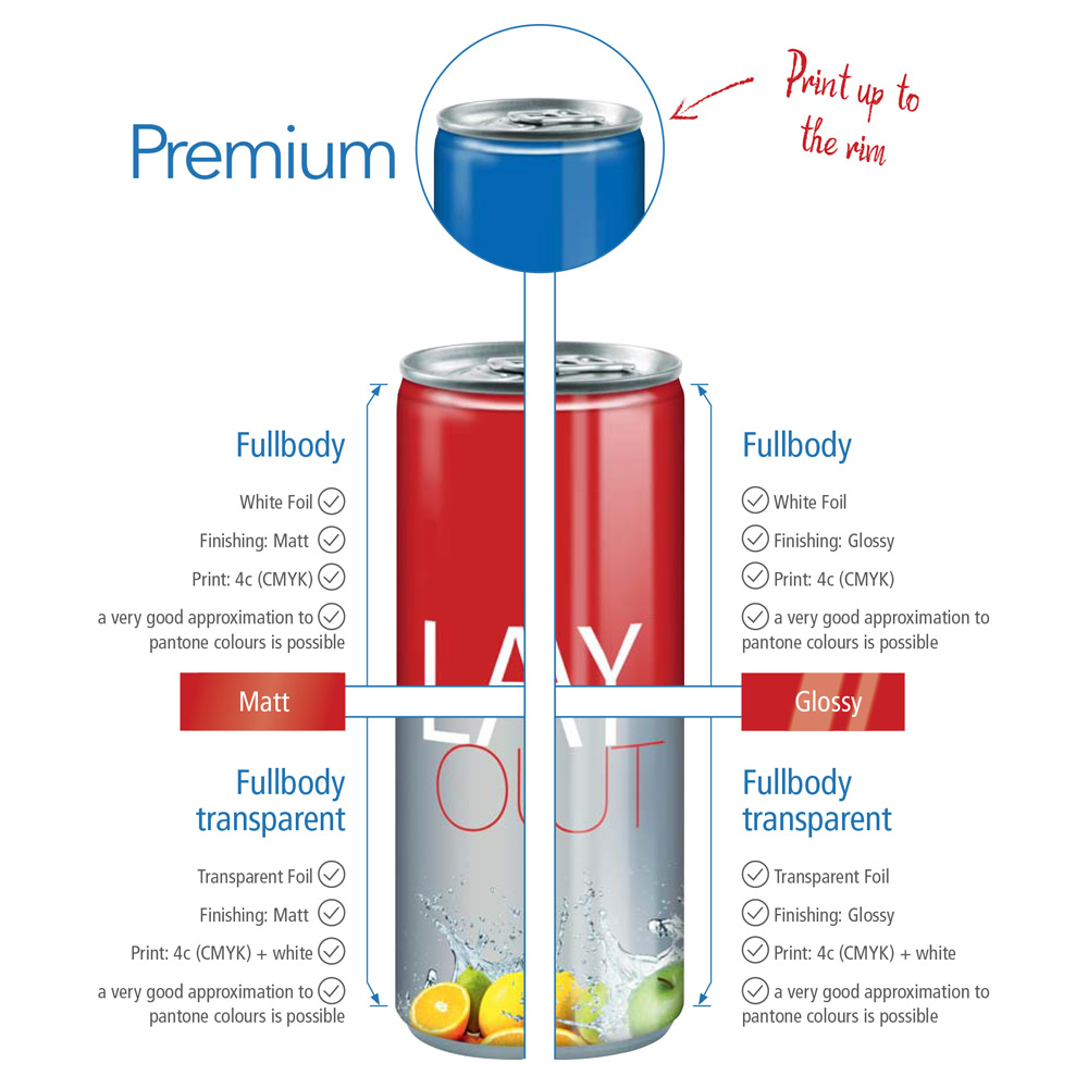 Promotional Energy Drink Can | Just a Drop